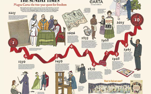 Unknown 4k Wallpapers