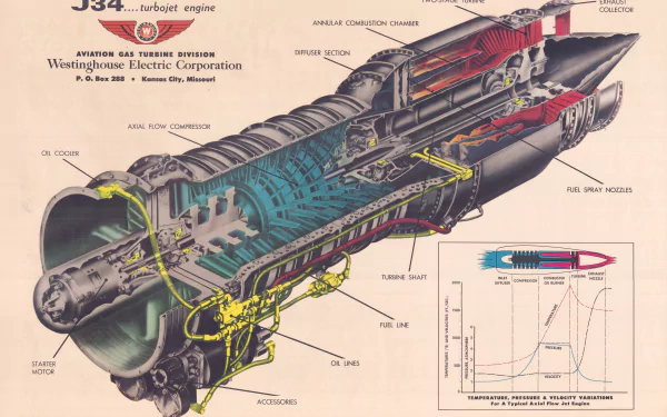 [90+] Engine Wallpapers