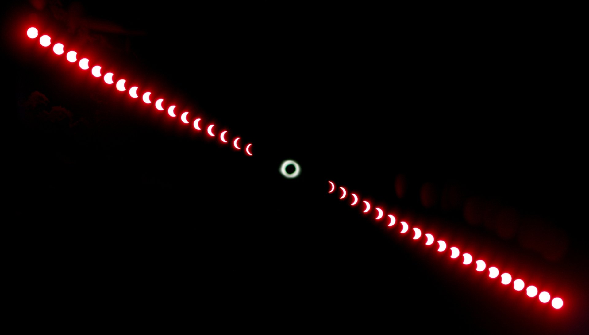 4K Ultra HD Solar Eclipse Sequence: Nature’s Celestial Show by Kalan